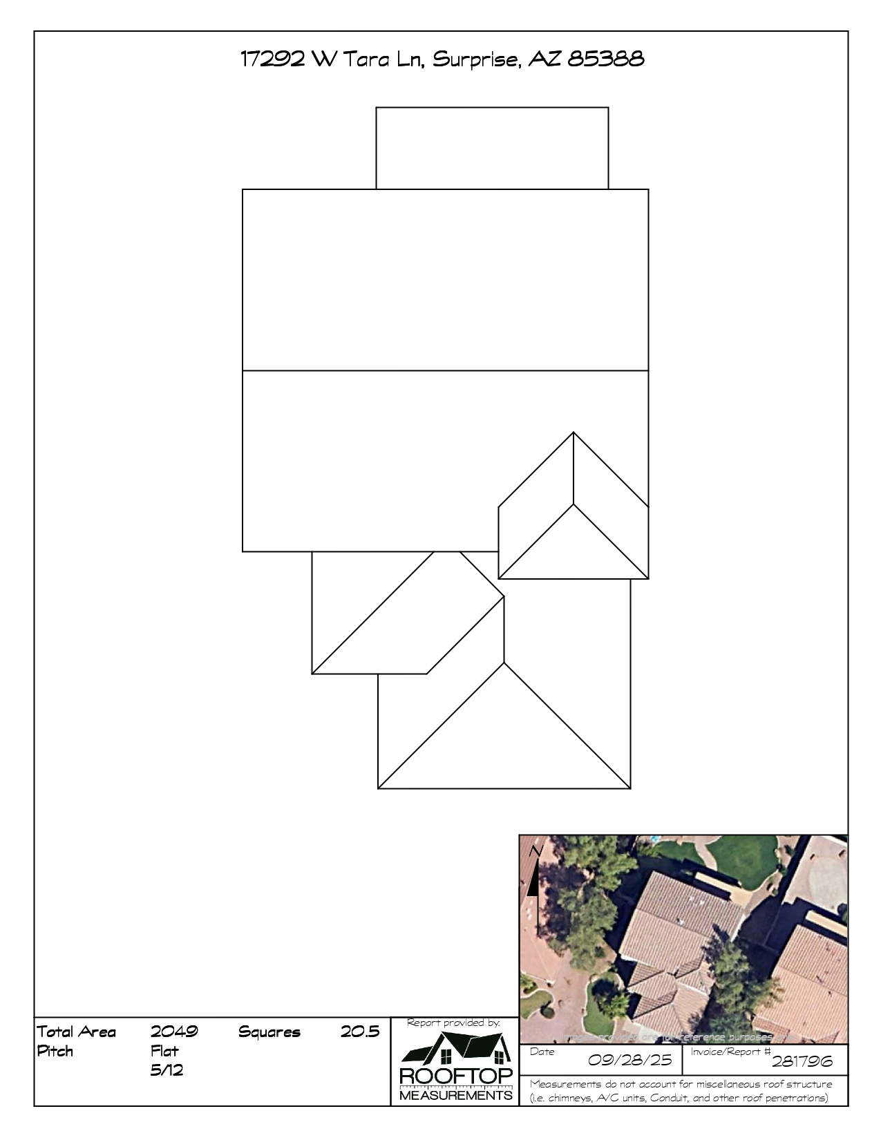Rooftop Measurements
